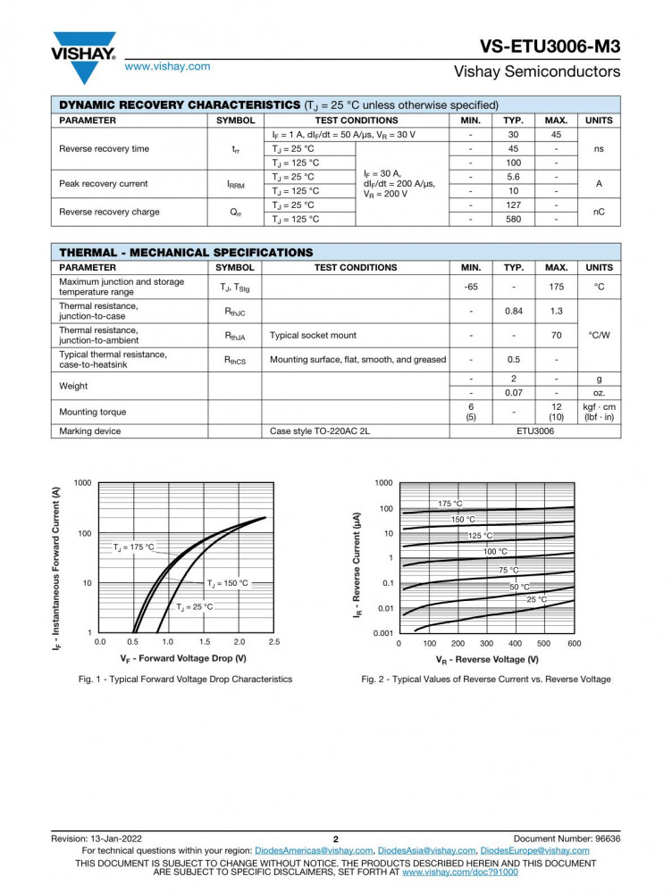 VS-ETU3006-M3 datasheet page 2