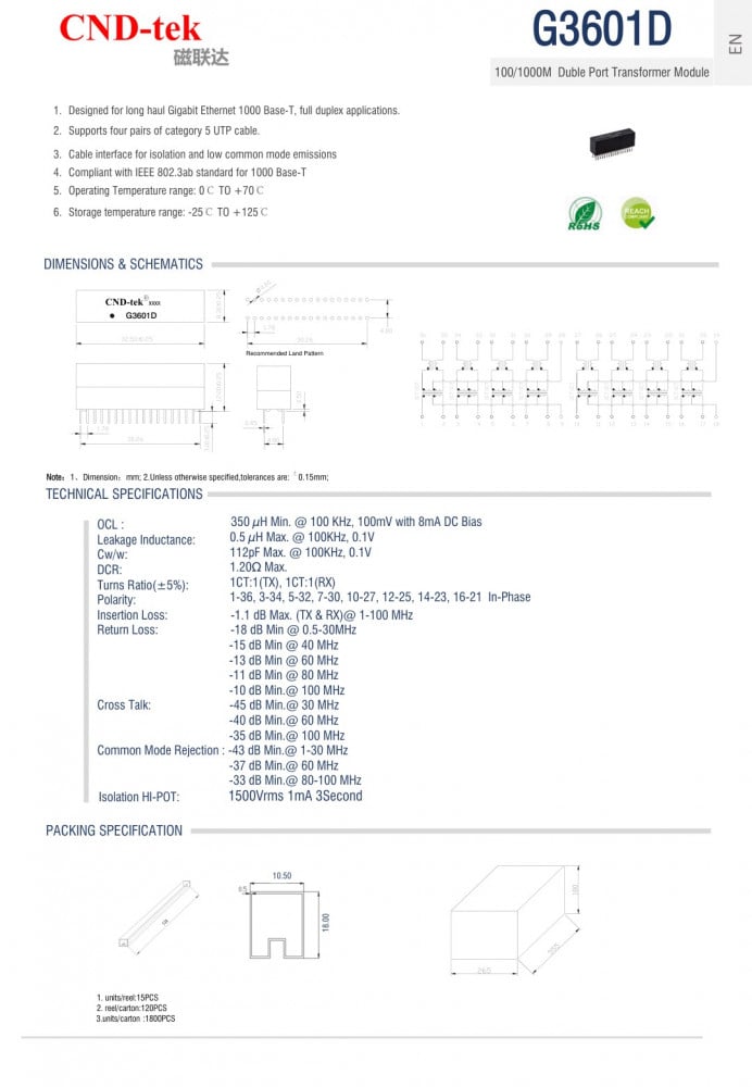 CND-tek G3601D technical document