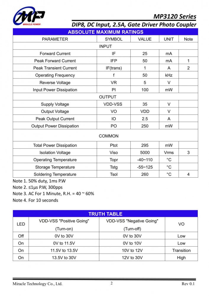 MP3120-G(B) datasheet page 2