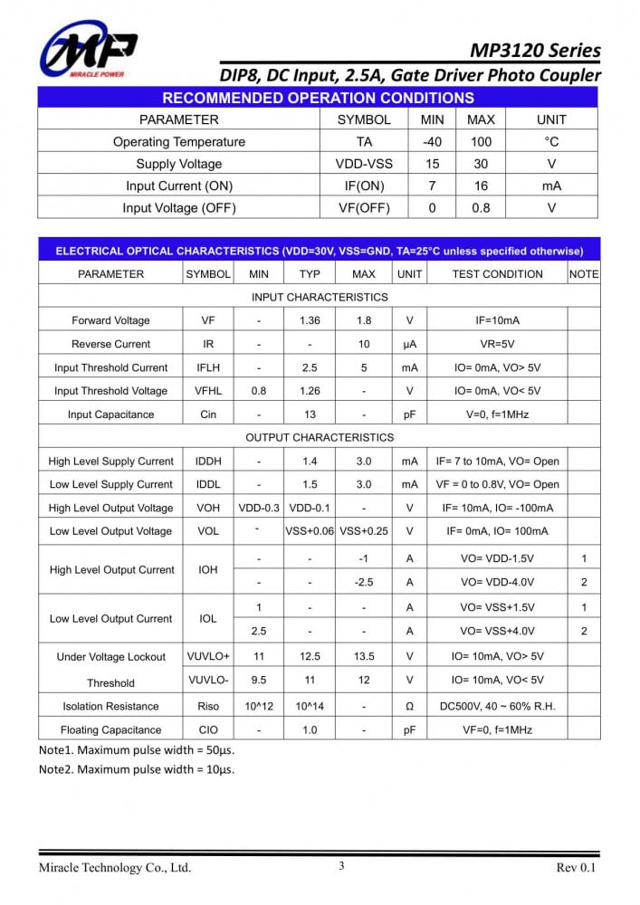 MP3120-G(B) datasheet page 3