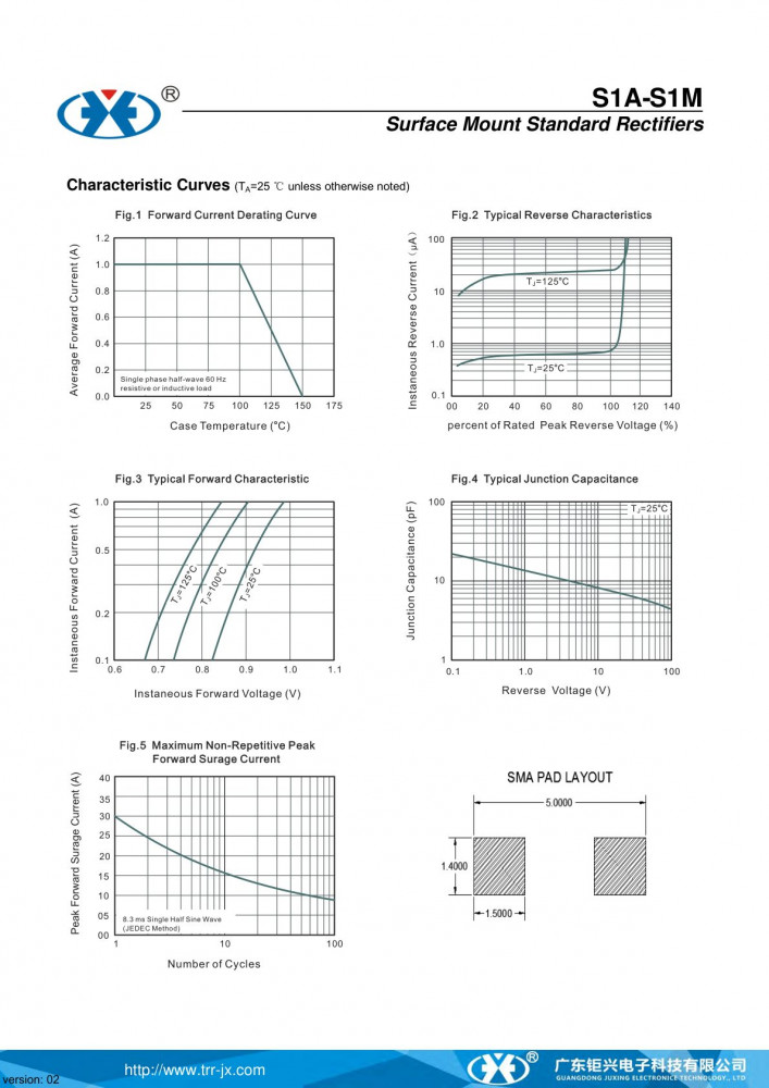 JUXING S1M datasheet page 2
