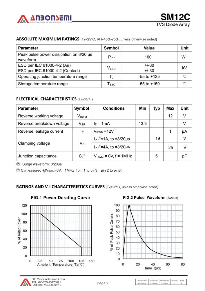 AnBon SM12C datasheet page 2