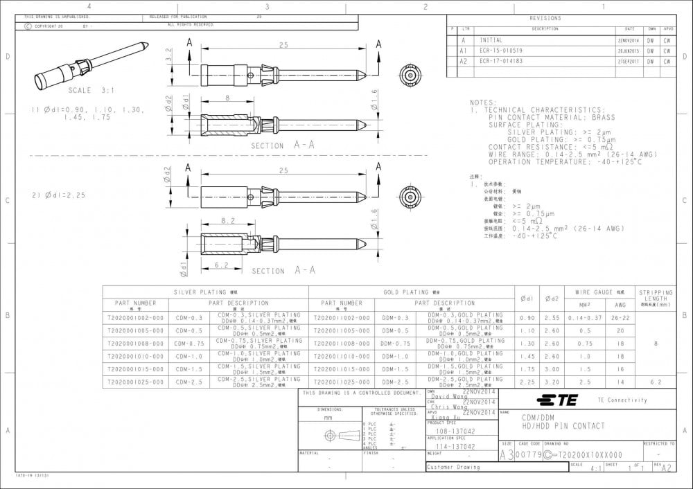 TE Connectivity T2020001025-000 customer drawing preview