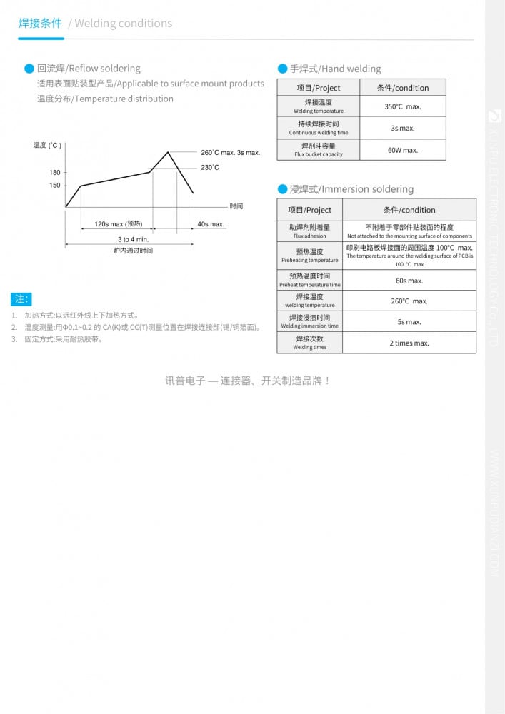 XUNPU DC-031A-A100 technical document page 2
