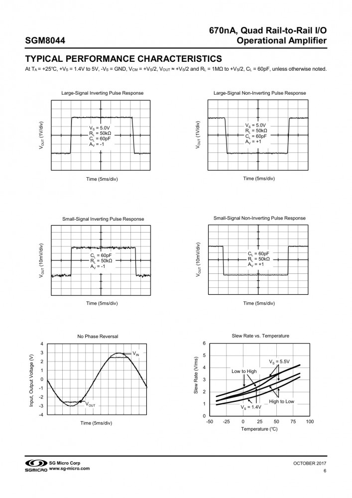 SGM8044 datasheet page 6