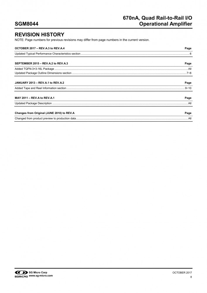 SGM8044 datasheet page 8