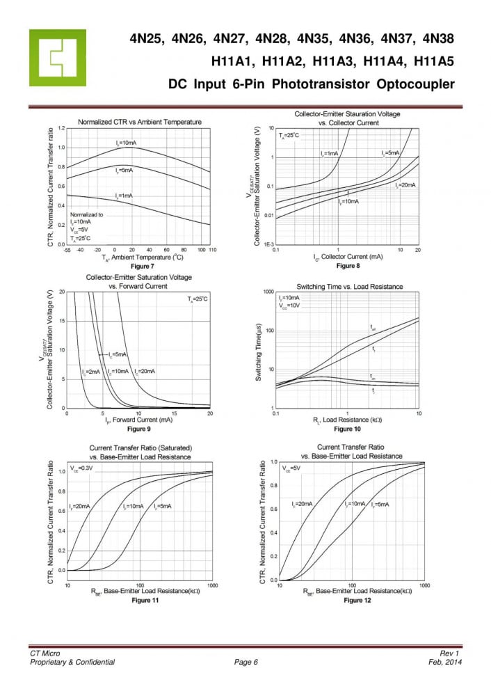 4N35 datasheet page 6