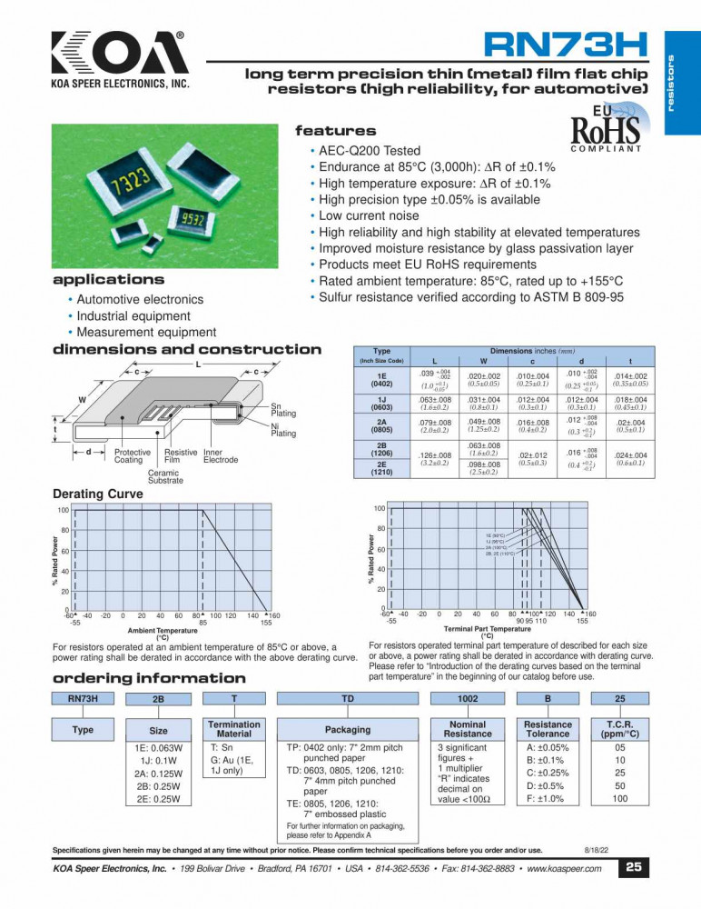 KOA RN73H series datasheet page 1
