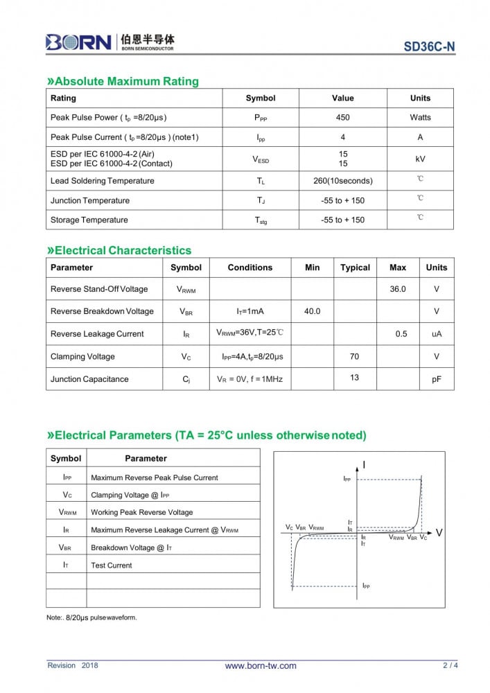 SD36C-N datasheet page 2