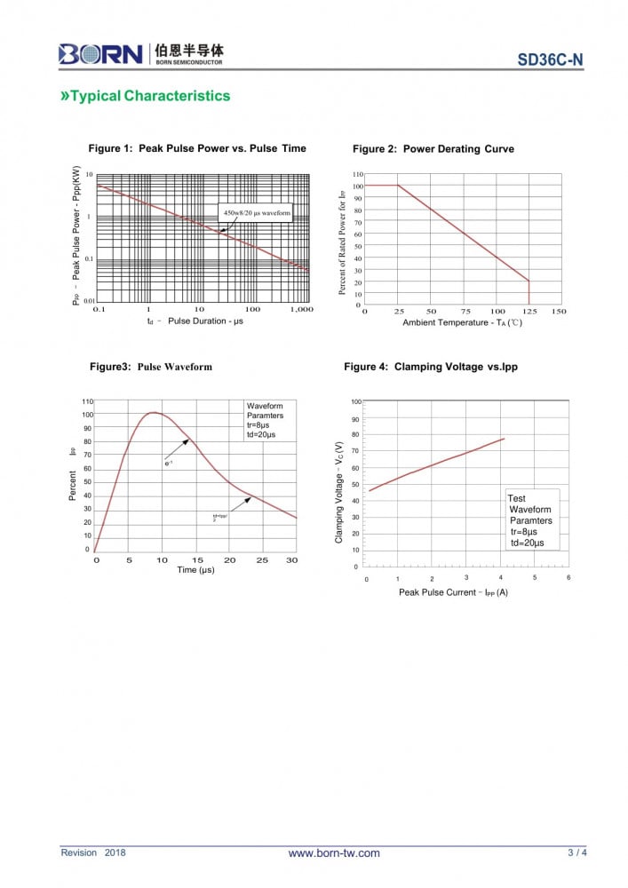 SD36C-N datasheet page 3