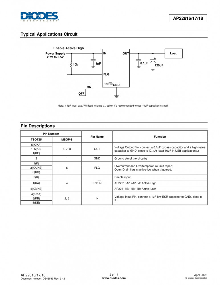 AP22817 datasheet page 2