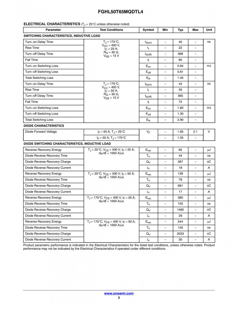FGHL50T65MQDTL4 datasheet page 4