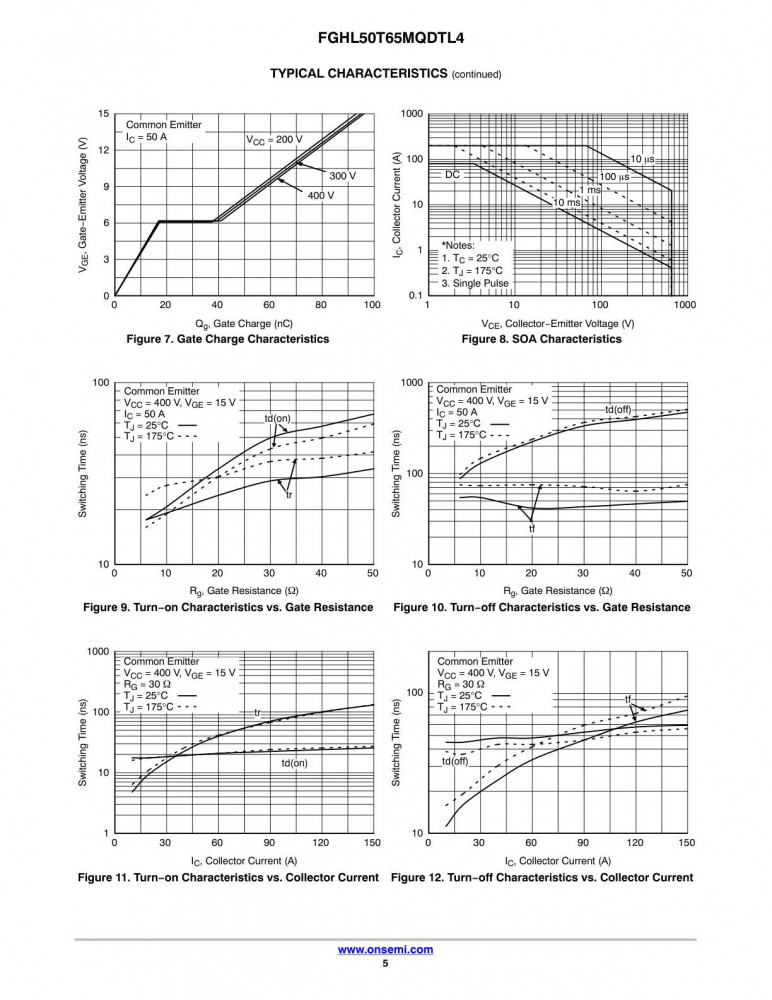FGHL50T65MQDTL4 datasheet page 6