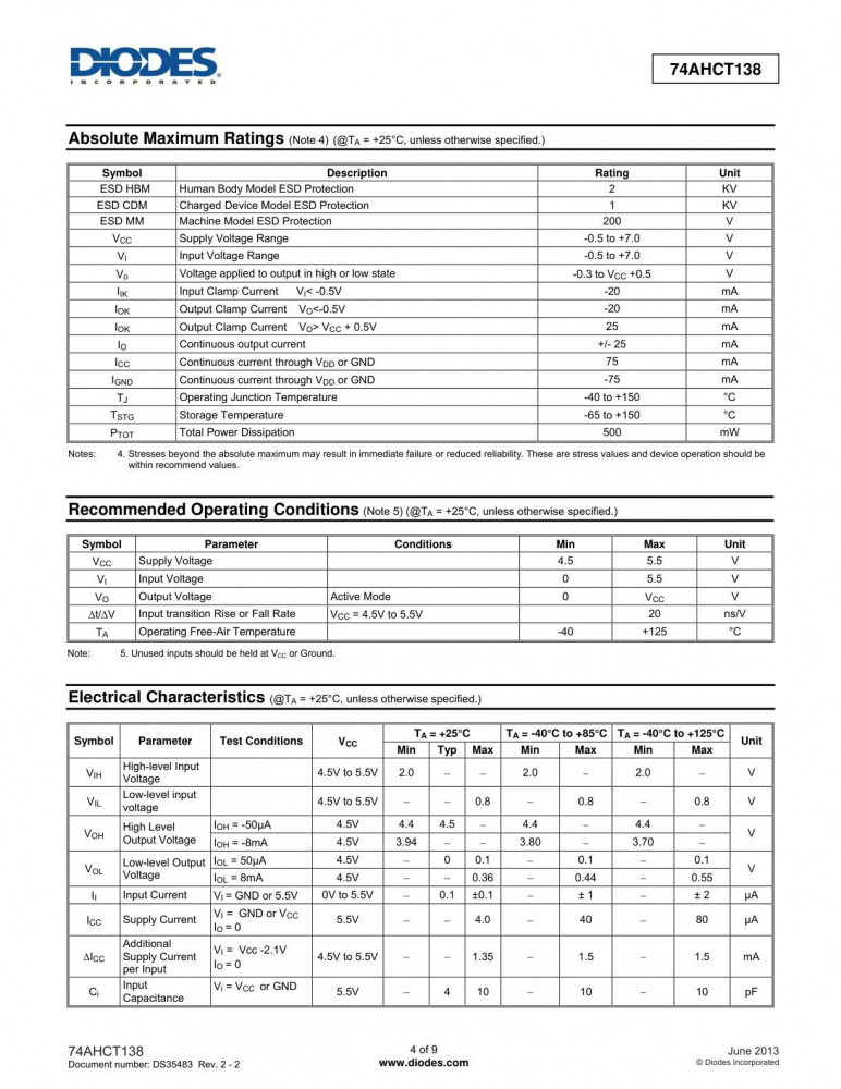 74AHCT138T16-13 datasheet page 4