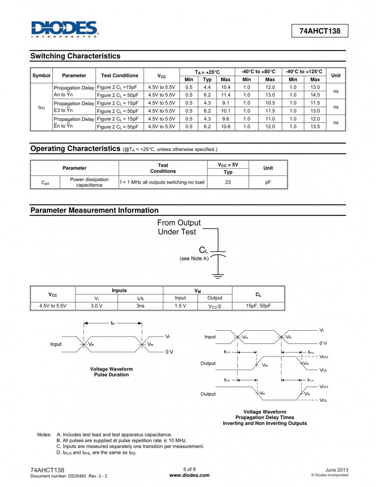 74AHCT138T16-13 datasheet page 5