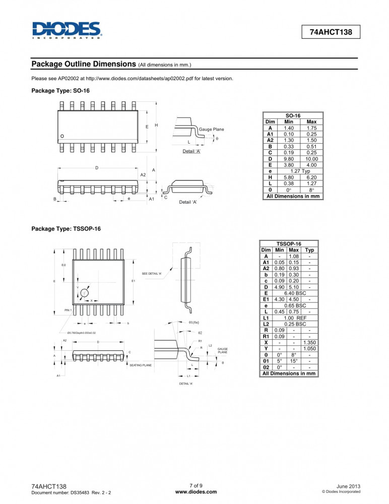 74AHCT138T16-13 datasheet page 7