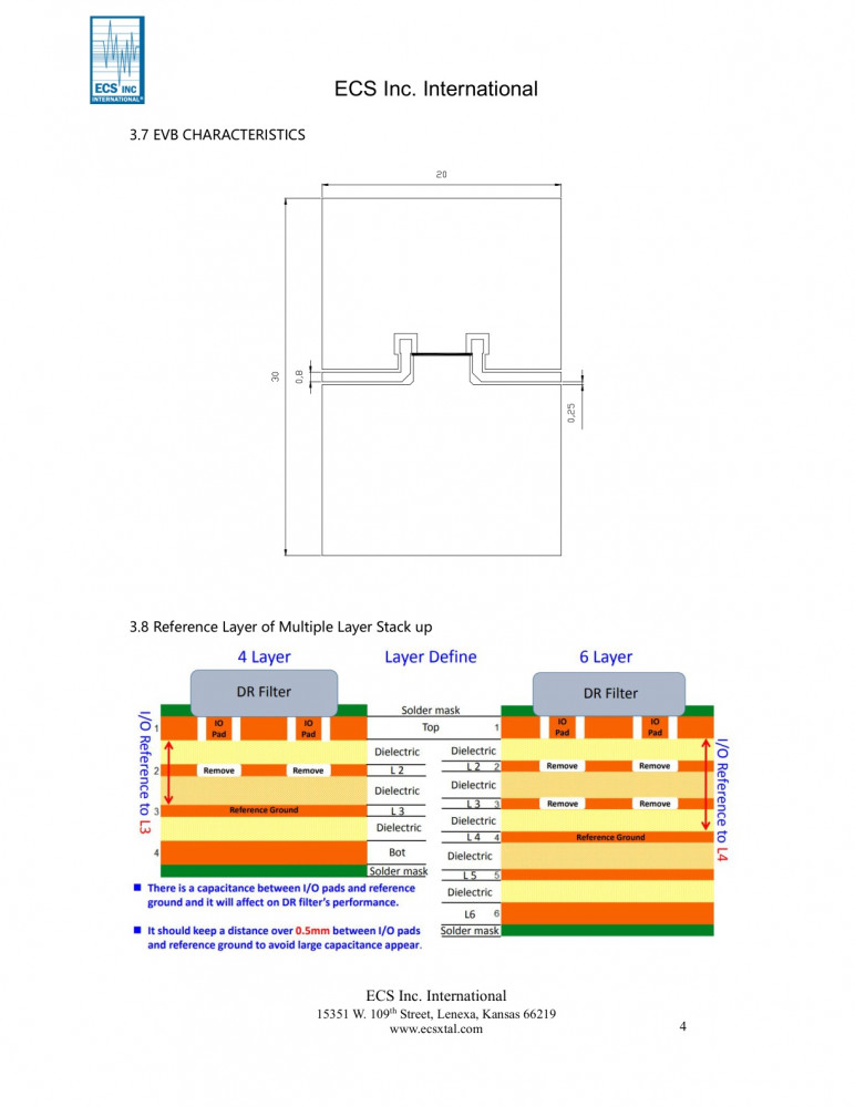ECS-DCF-107 datasheet page 5