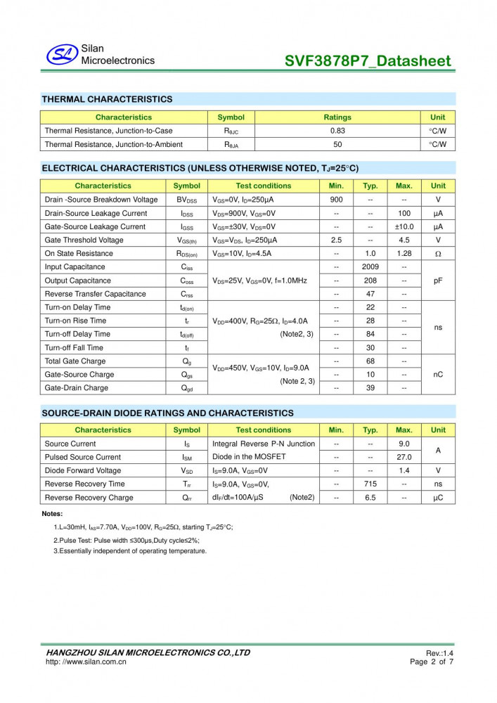 SVF3878P7 datasheet page 2