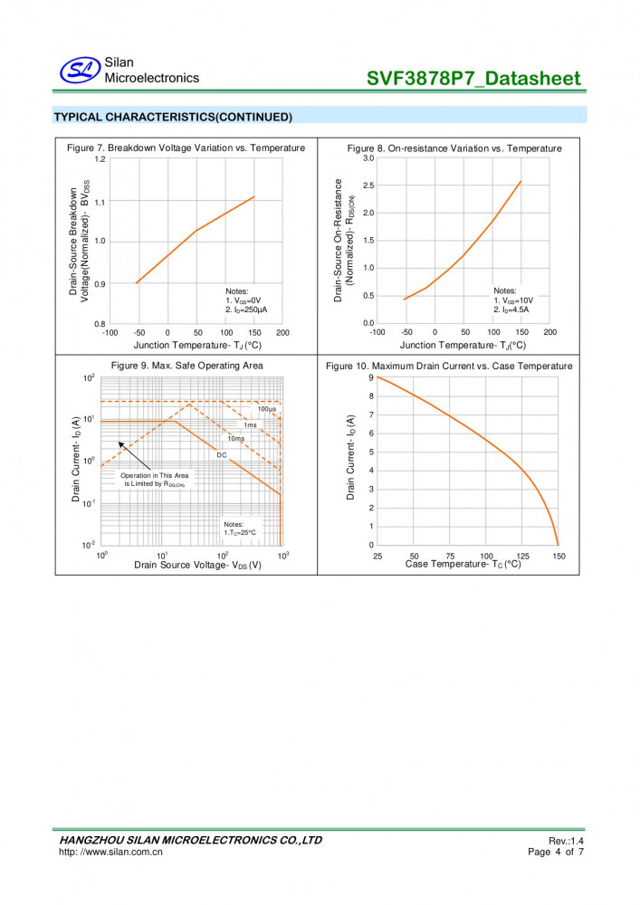 SVF3878P7 datasheet page 4