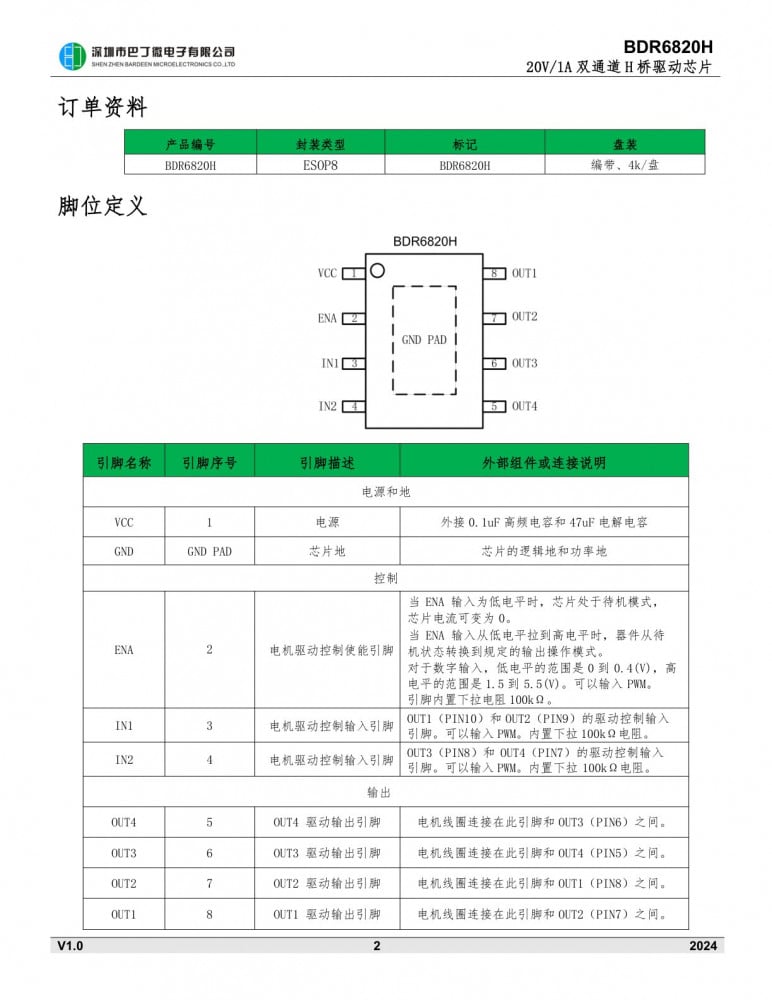 BDR6820H datasheet page 2