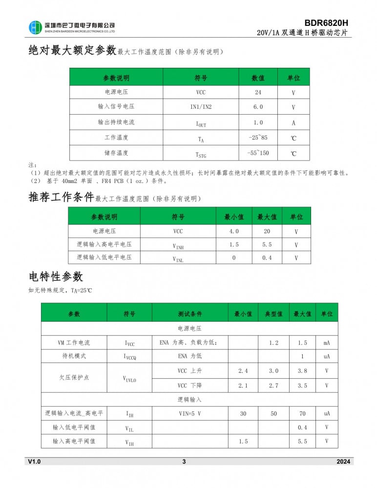 BDR6820H datasheet page 3