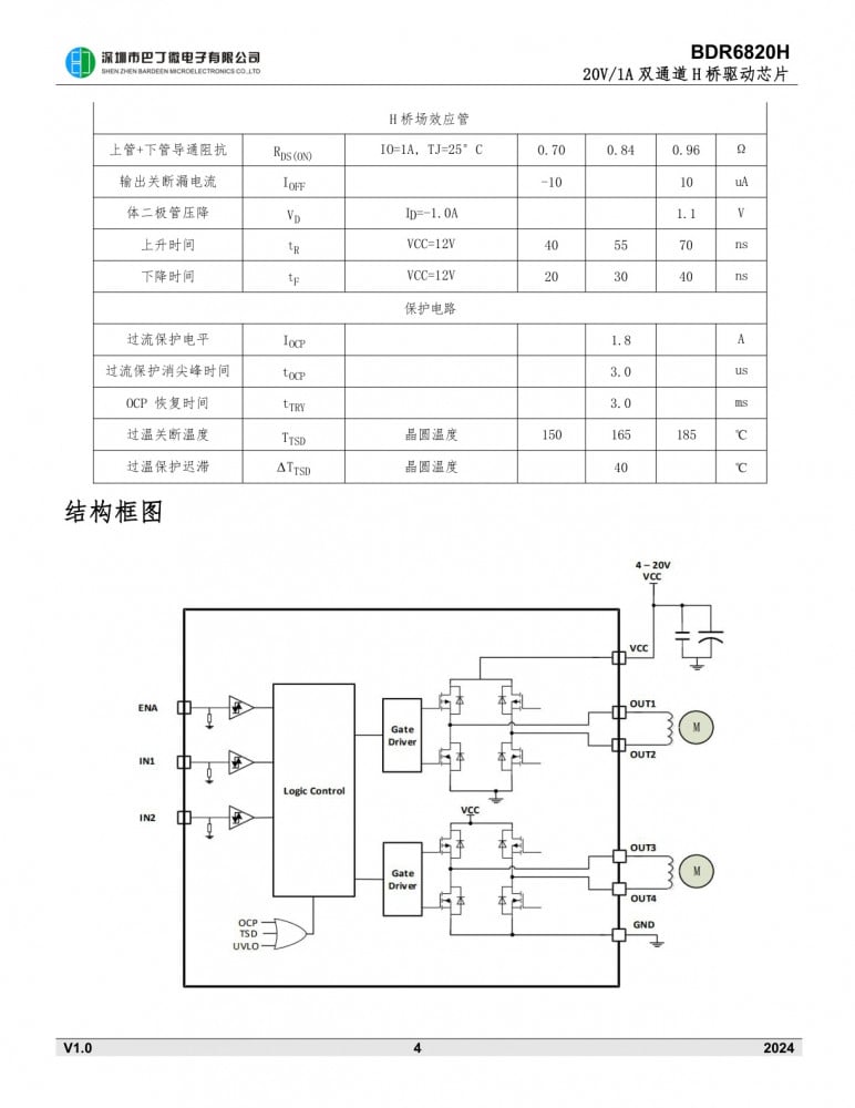 BDR6820H datasheet page 4