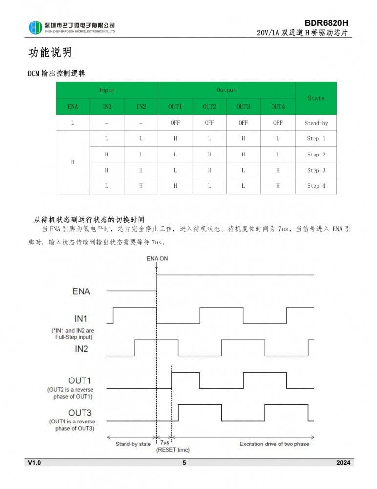 BDR6820H datasheet page 5
