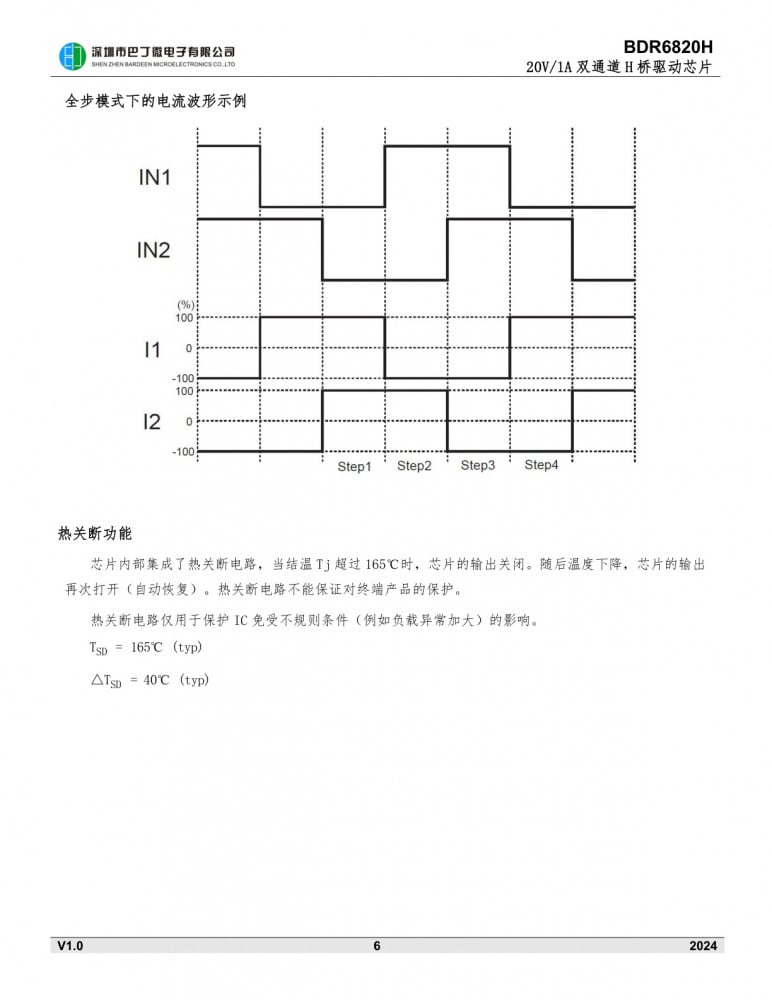 BDR6820H datasheet page 6