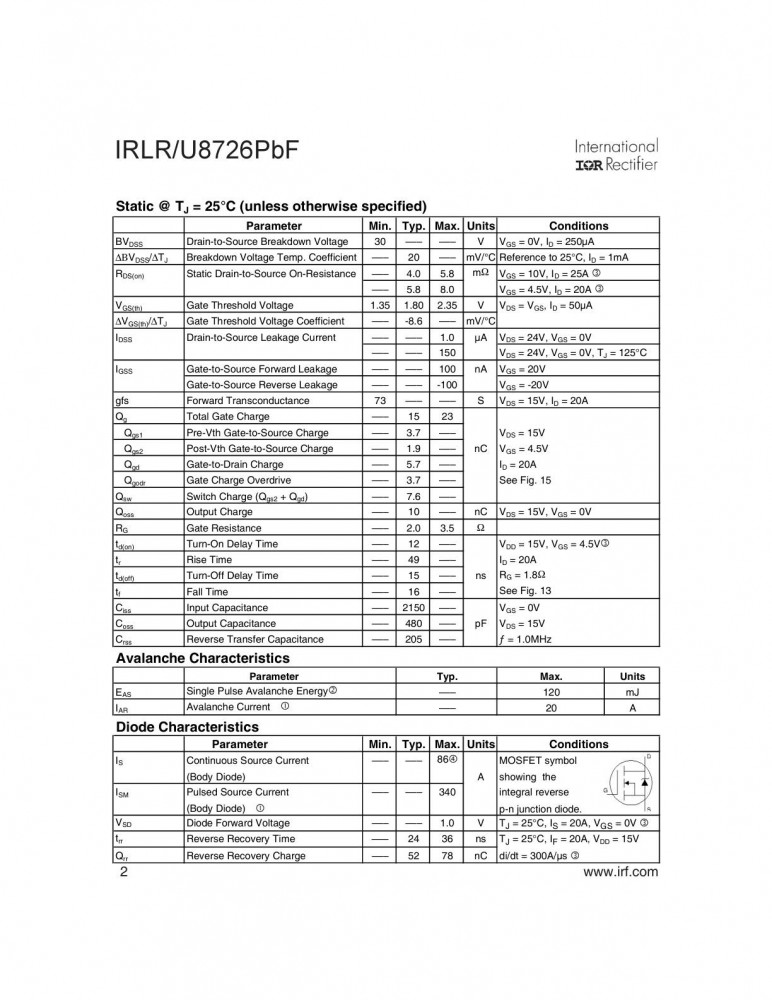 IRLR8726TRPBF datasheet page 2
