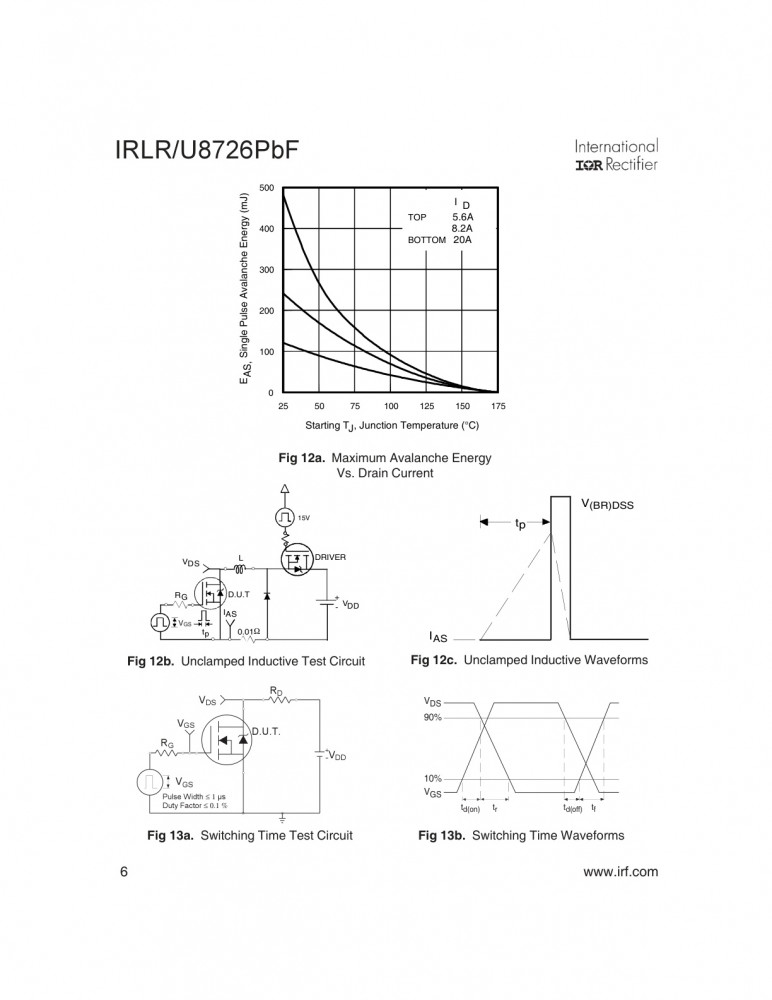 IRLR8726TRPBF datasheet page 6