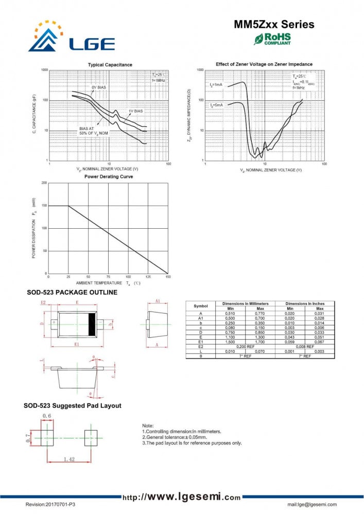 LGE MM5Z4V3 datasheet page 3