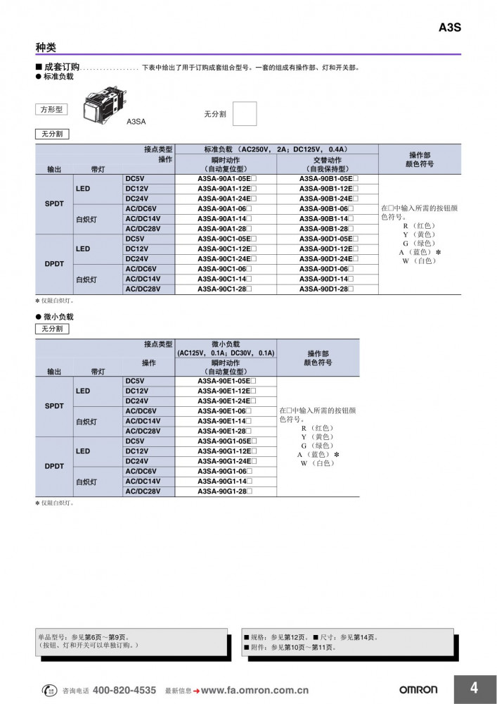 A3SA document page 4