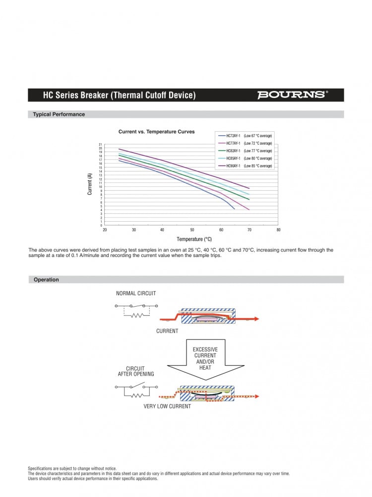 HC90AY-1 datasheet page 2