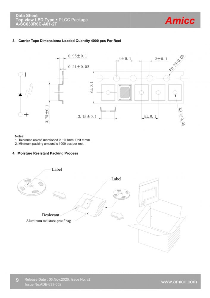 A-SC633R6C-A01-2T datasheet page 9