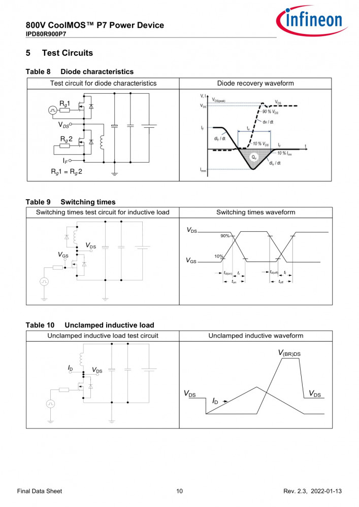 Infineon datasheet page 10