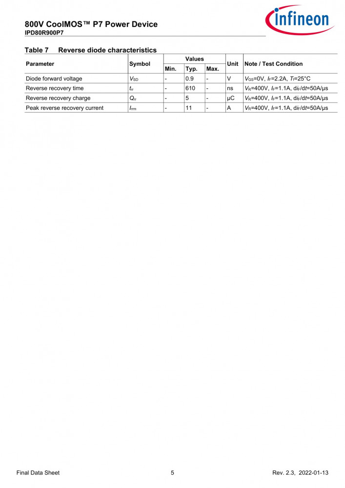 Infineon datasheet page 5