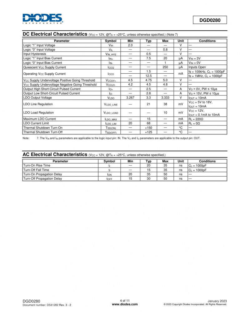 DGD0280WT-7 datasheet page 4