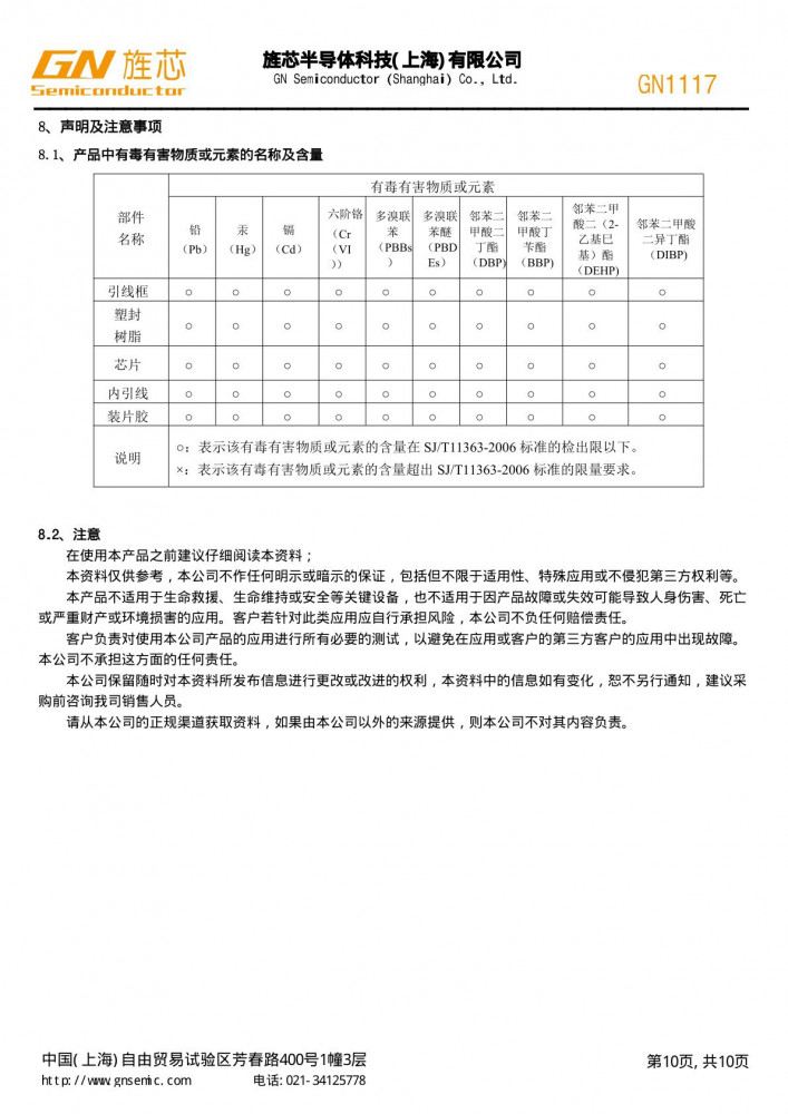 GN1117 datasheet page 10