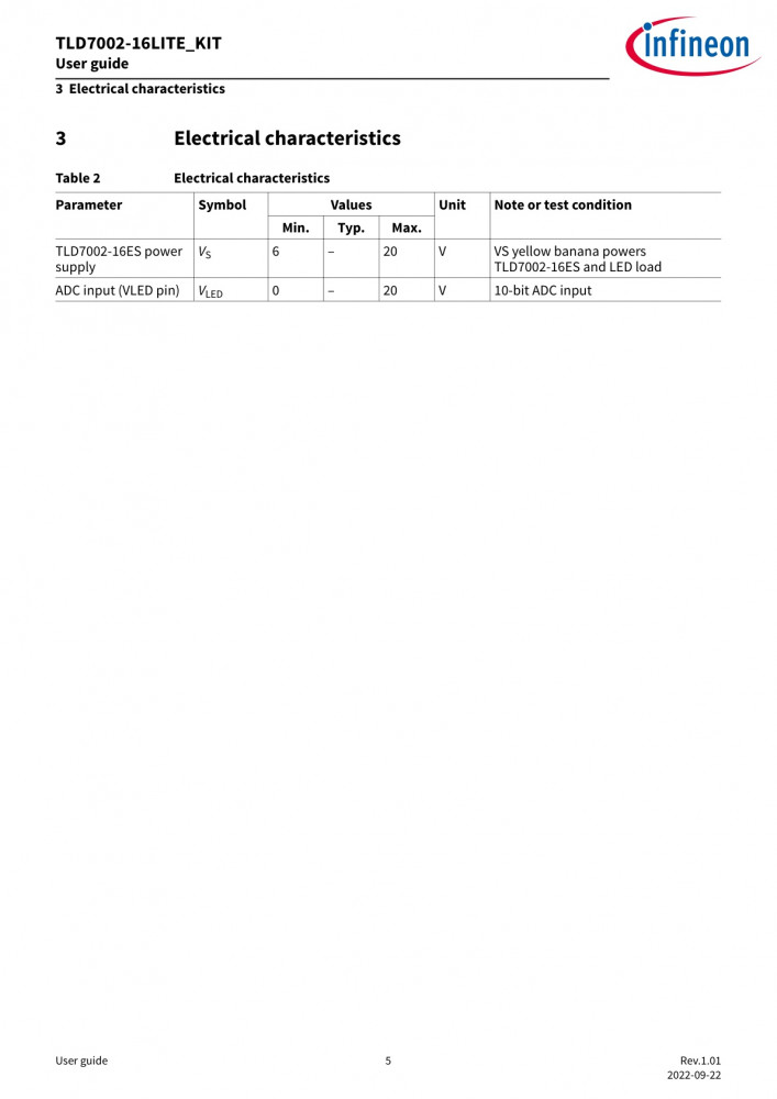 TLD7002-16LITE_KIT user guide page 5