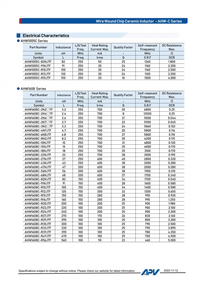 APV AHW series datasheet page 3