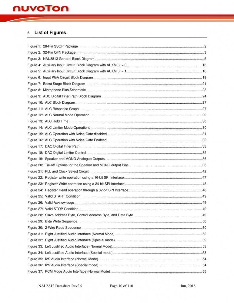 NAU8812 datasheet page 10