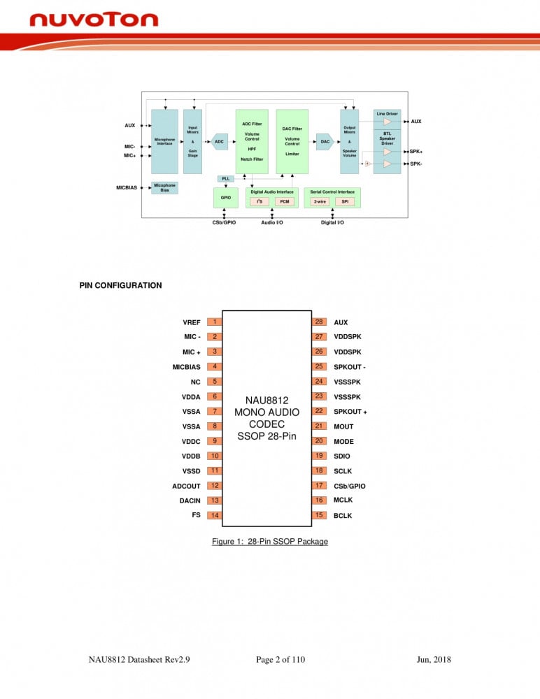 NAU8812 datasheet page 2