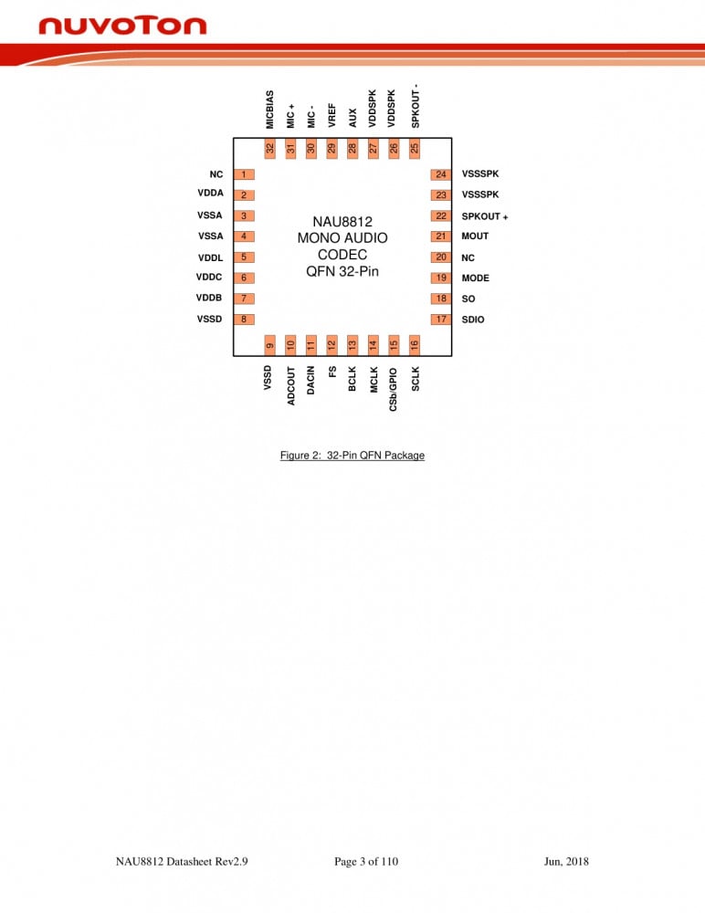 NAU8812 datasheet page 3