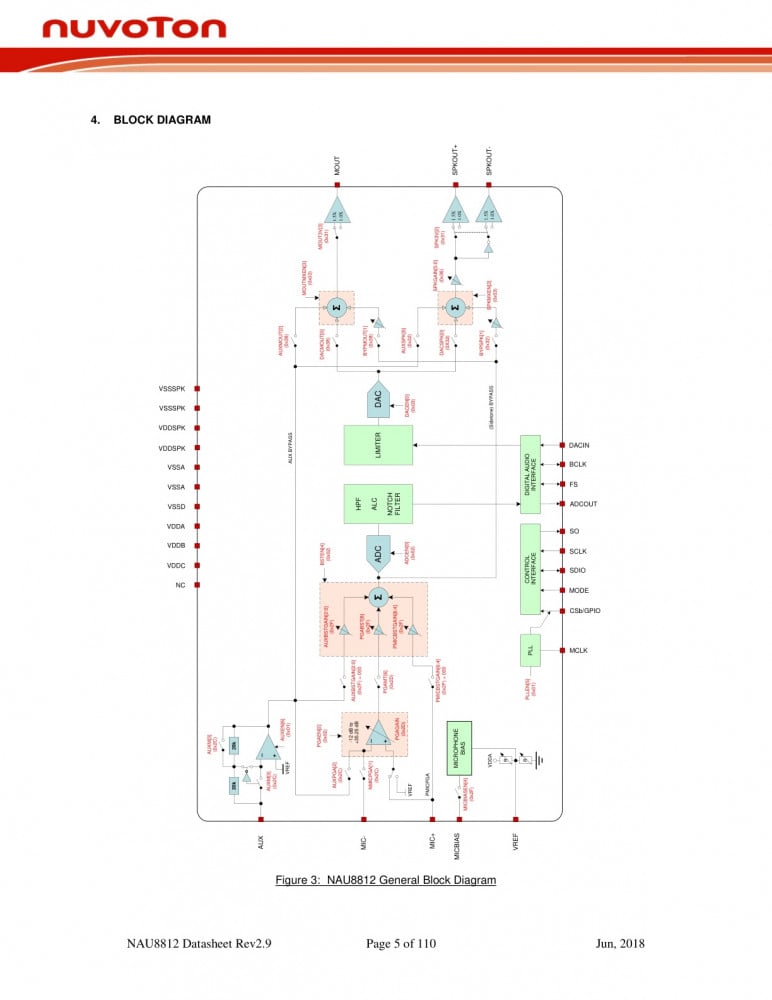 NAU8812 datasheet page 5