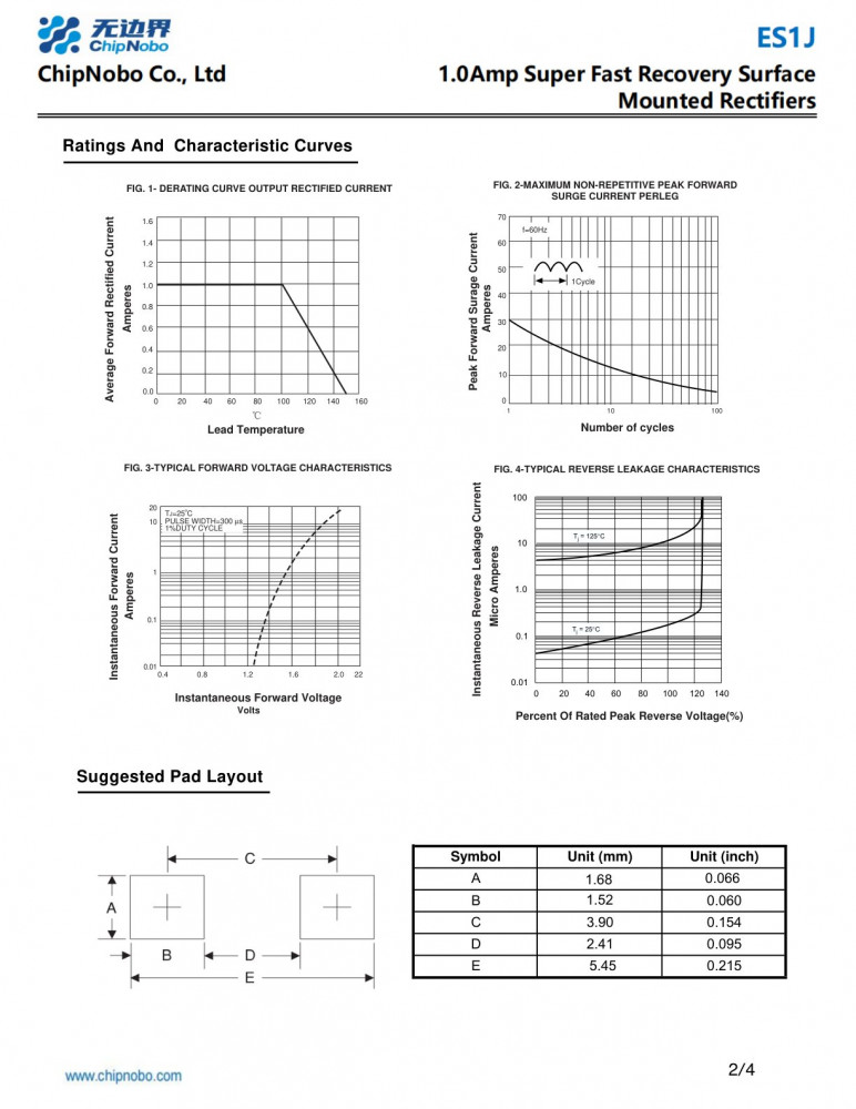ES1J datasheet page 2