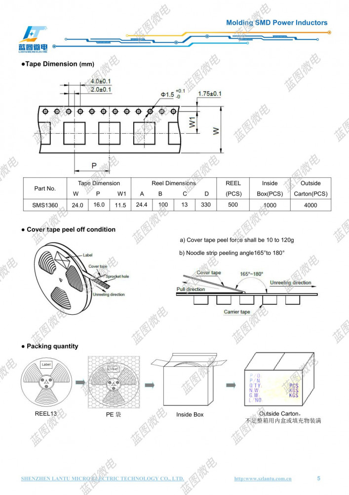 SMS1360 datasheet page 5