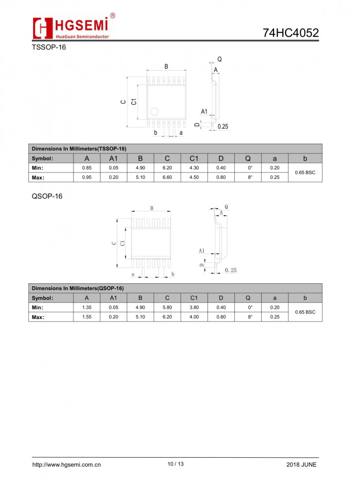 74HC4052N datasheet page 10