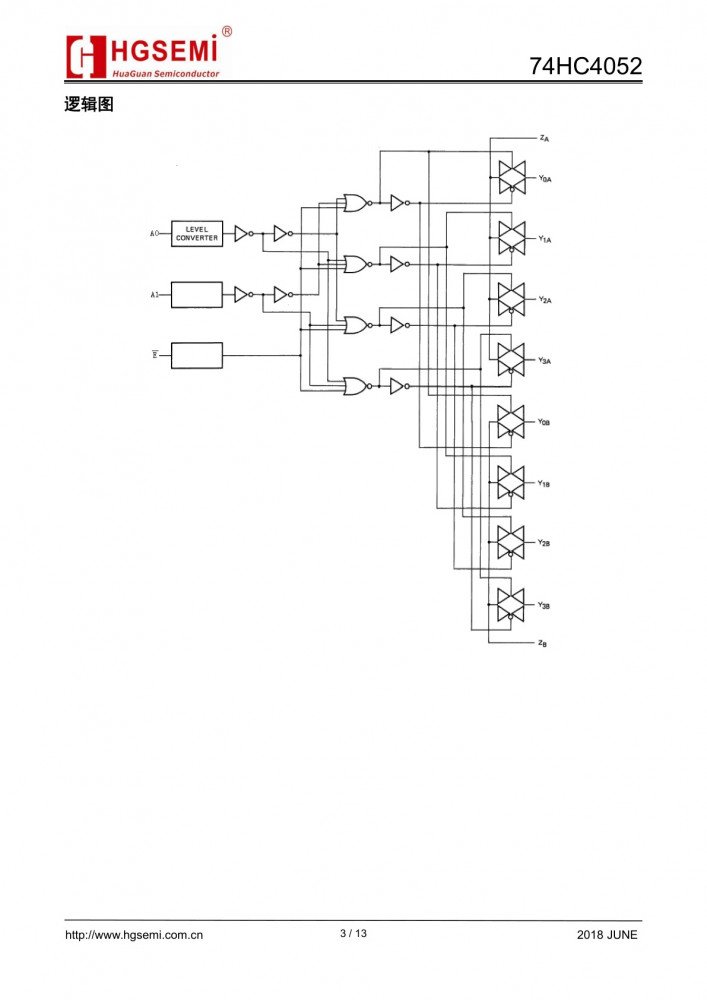 74HC4052N datasheet page 3