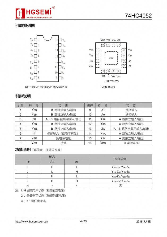 74HC4052N datasheet page 4