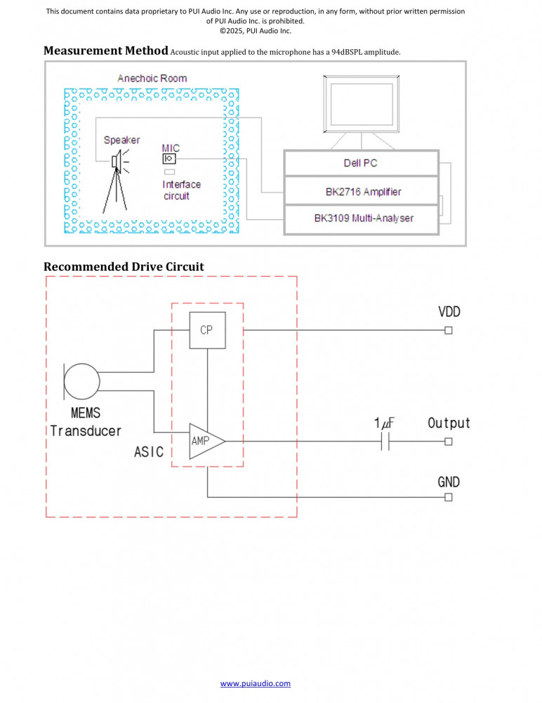 DMM-3526-5-B datasheet page 3